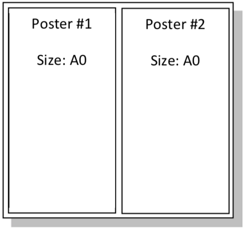 What Size Is Ao Poster