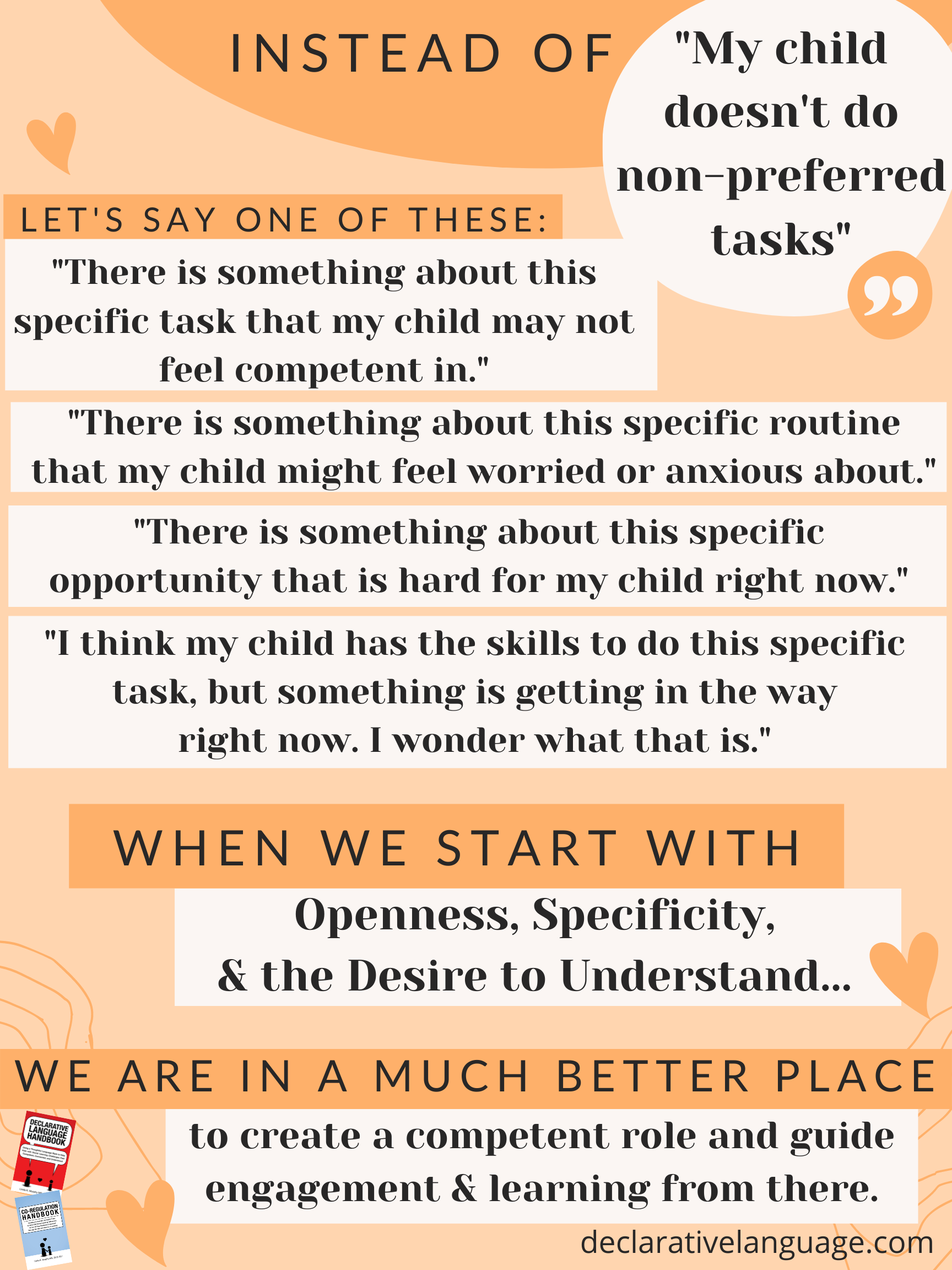 Posters and Popular Posts — DECLARATIVE LANGUAGE HANDBOOK