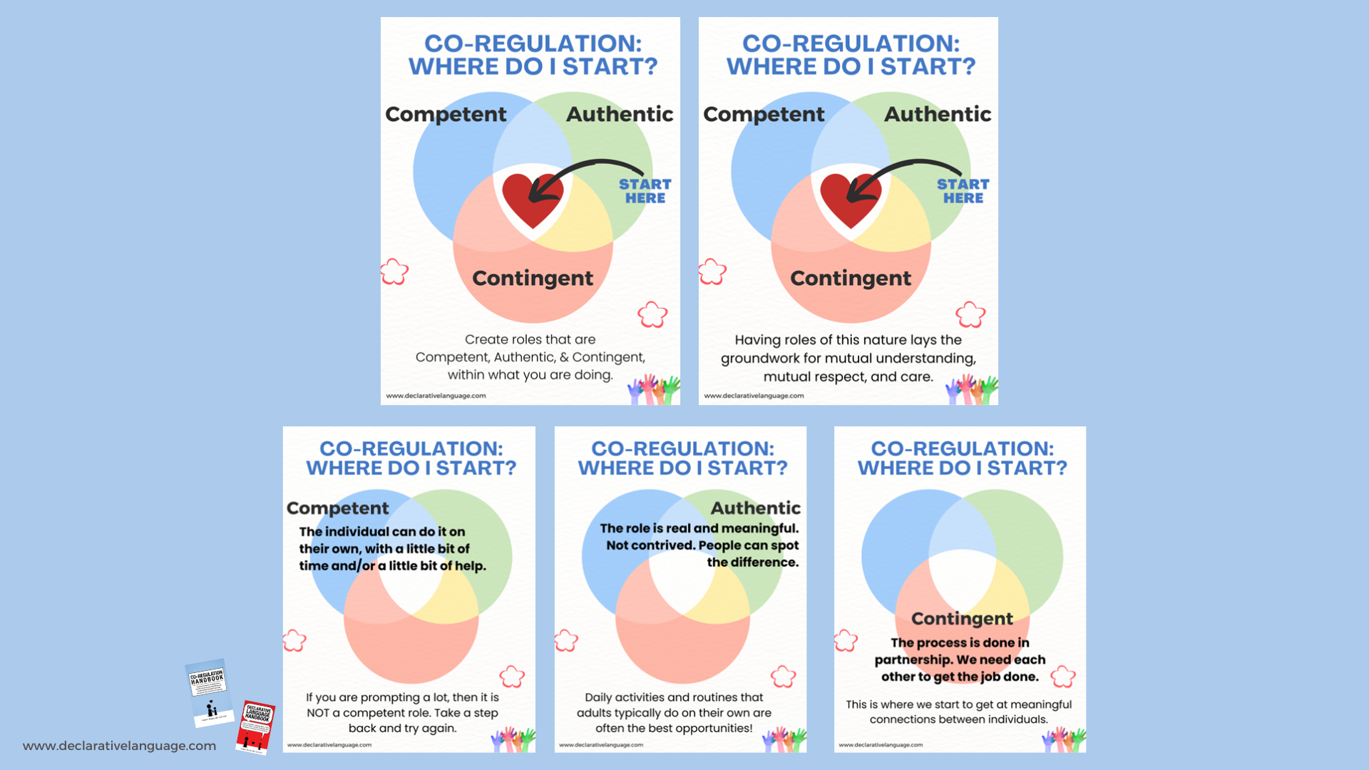 Posters and Popular Posts — DECLARATIVE LANGUAGE HANDBOOK