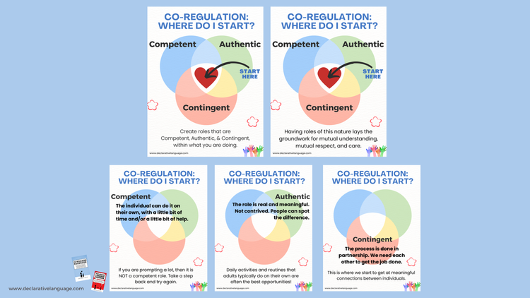 Posters and Popular Posts — DECLARATIVE LANGUAGE HANDBOOK