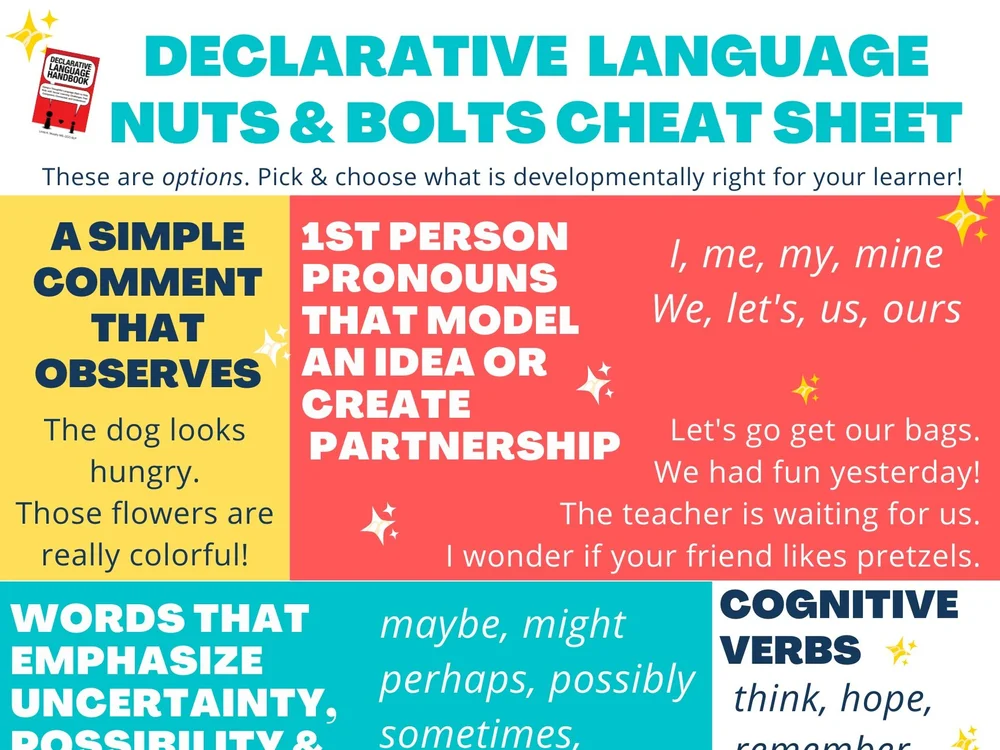 Declarative Language FAQ's — DECLARATIVE LANGUAGE HANDBOOK