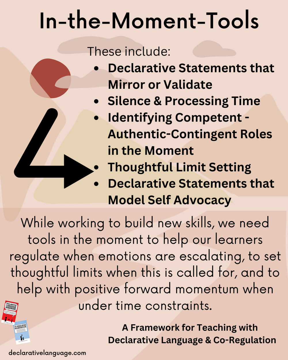 A Framework for Teaching with Declarative Language & Co-Regulation ...