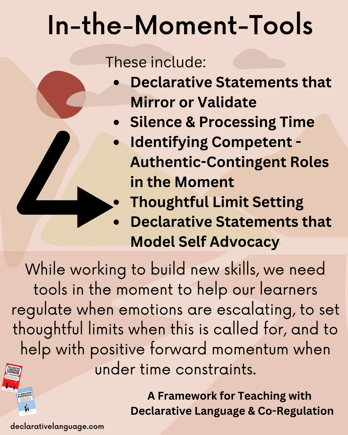 A Framework For Teaching With Declarative Language And Co Regulation