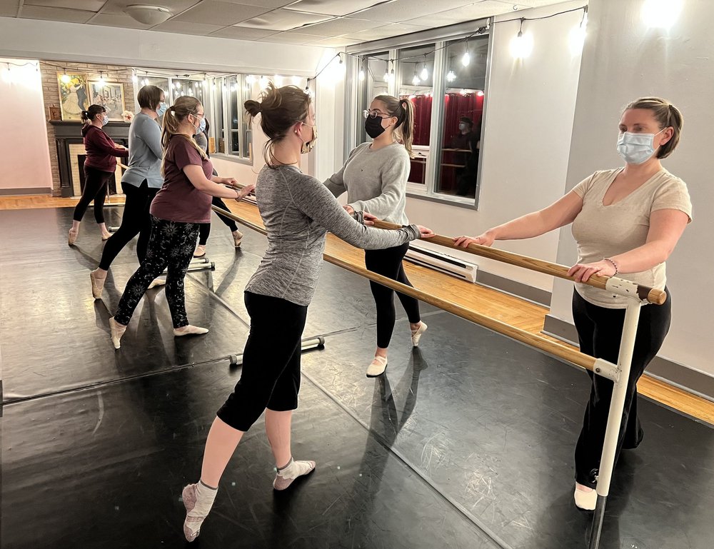 What Class is Right For Me? — Lynn Panting Dance