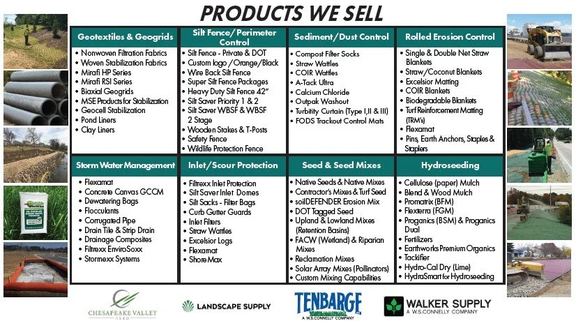 Erosion and Sediment Control — Environmental Construction Solutions ...