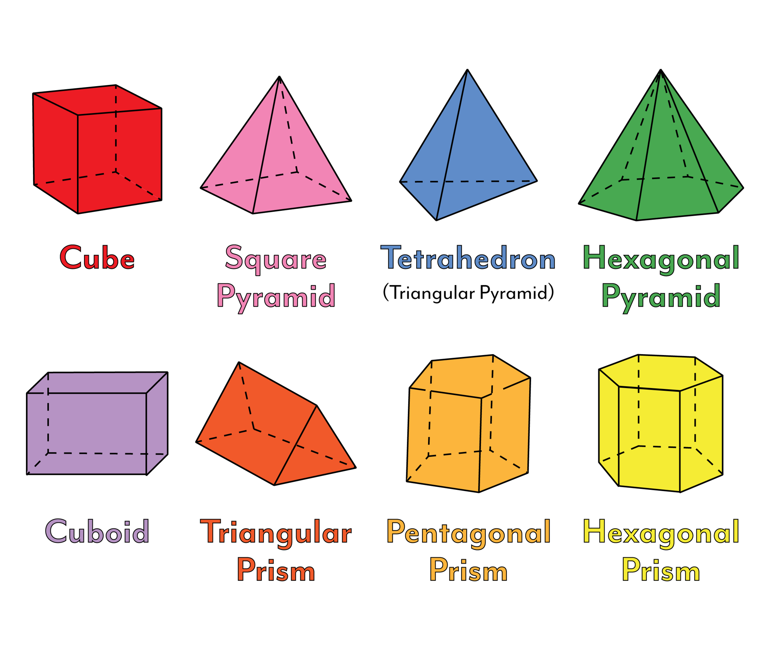 Architectural STEM Activity 4 3D Toothpick Shapes Geaux Breaux Architectural STEM Activity 4 3D Toothpick Shapes Geaux Breaux
