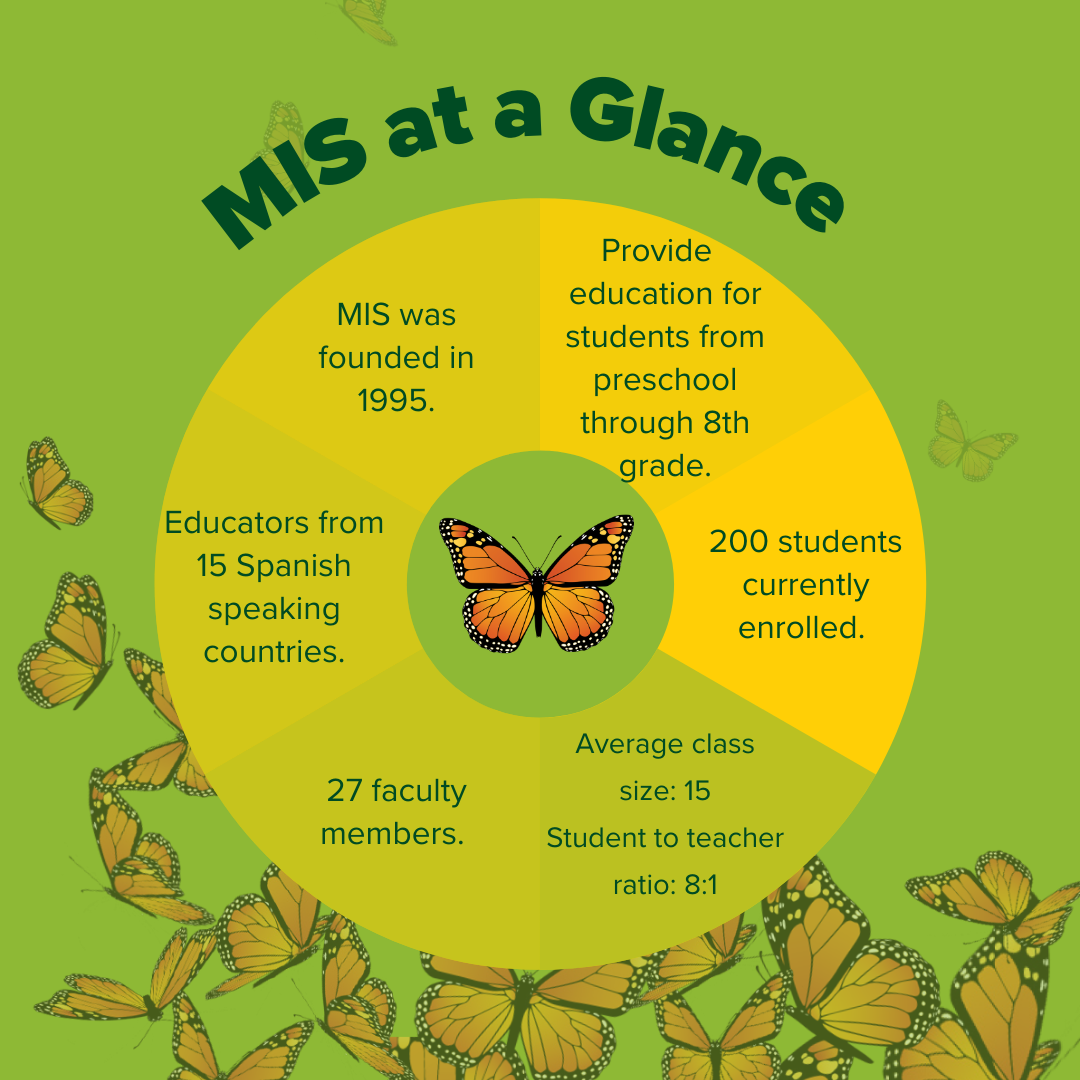 Become an MIS Family — Missoula International School
