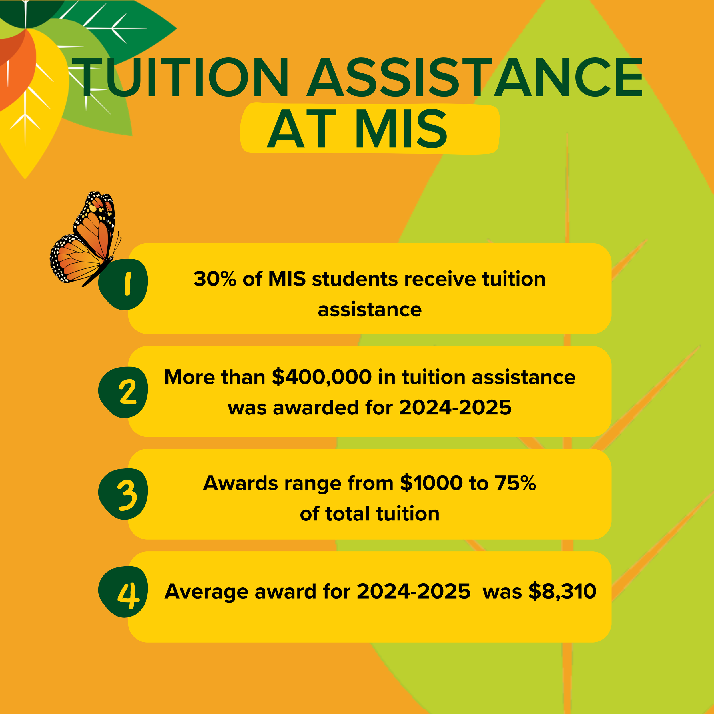 Become an MIS Family — Missoula International School
