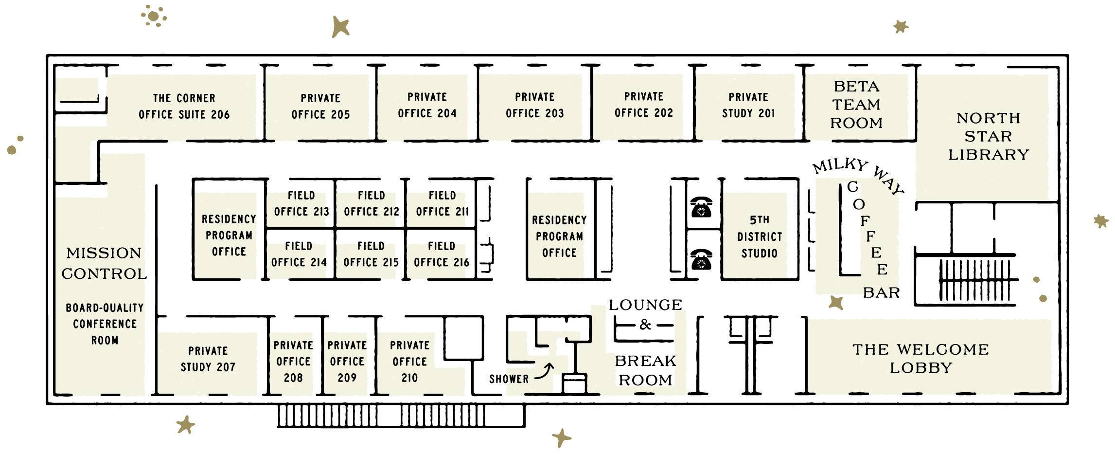 Workspaces — Constellations ATL