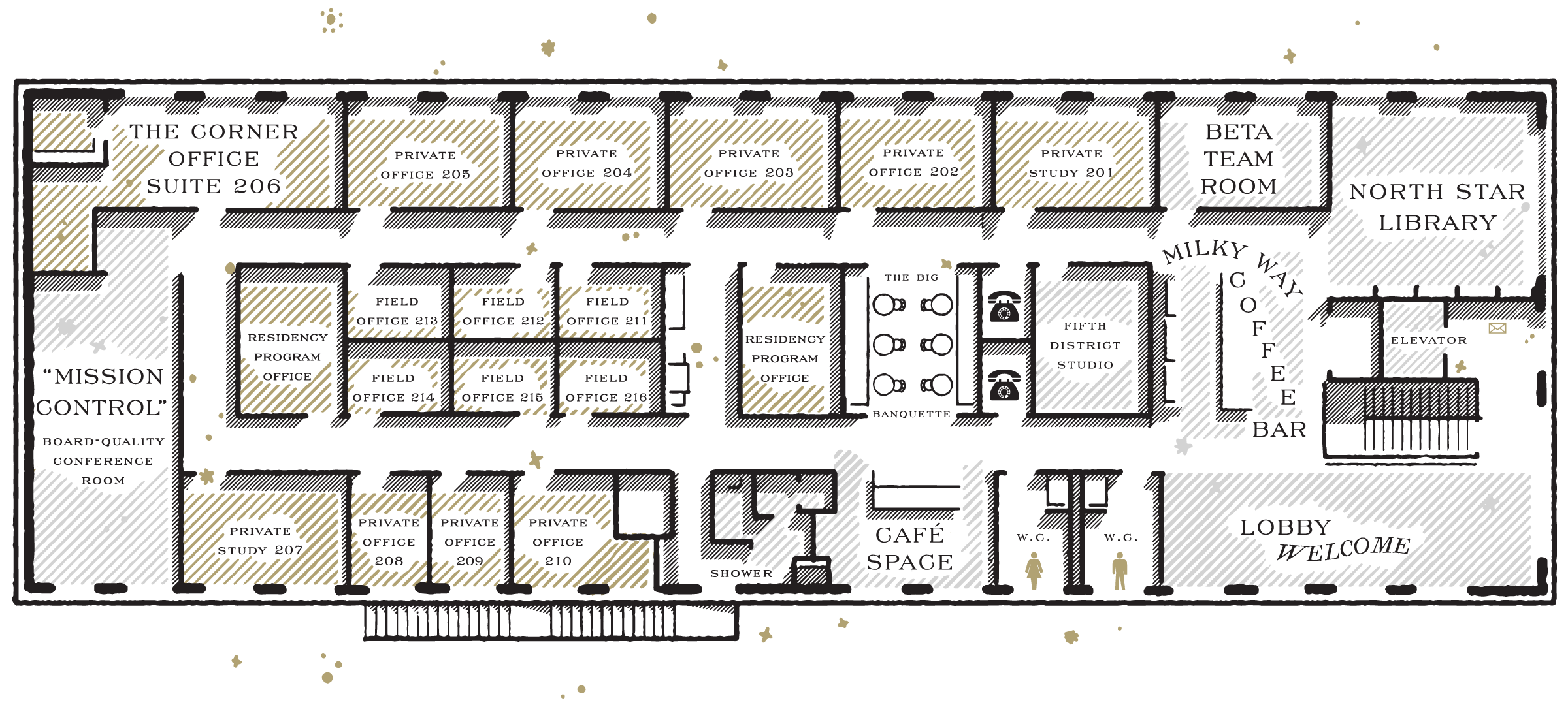 Workspaces — Constellations ATL