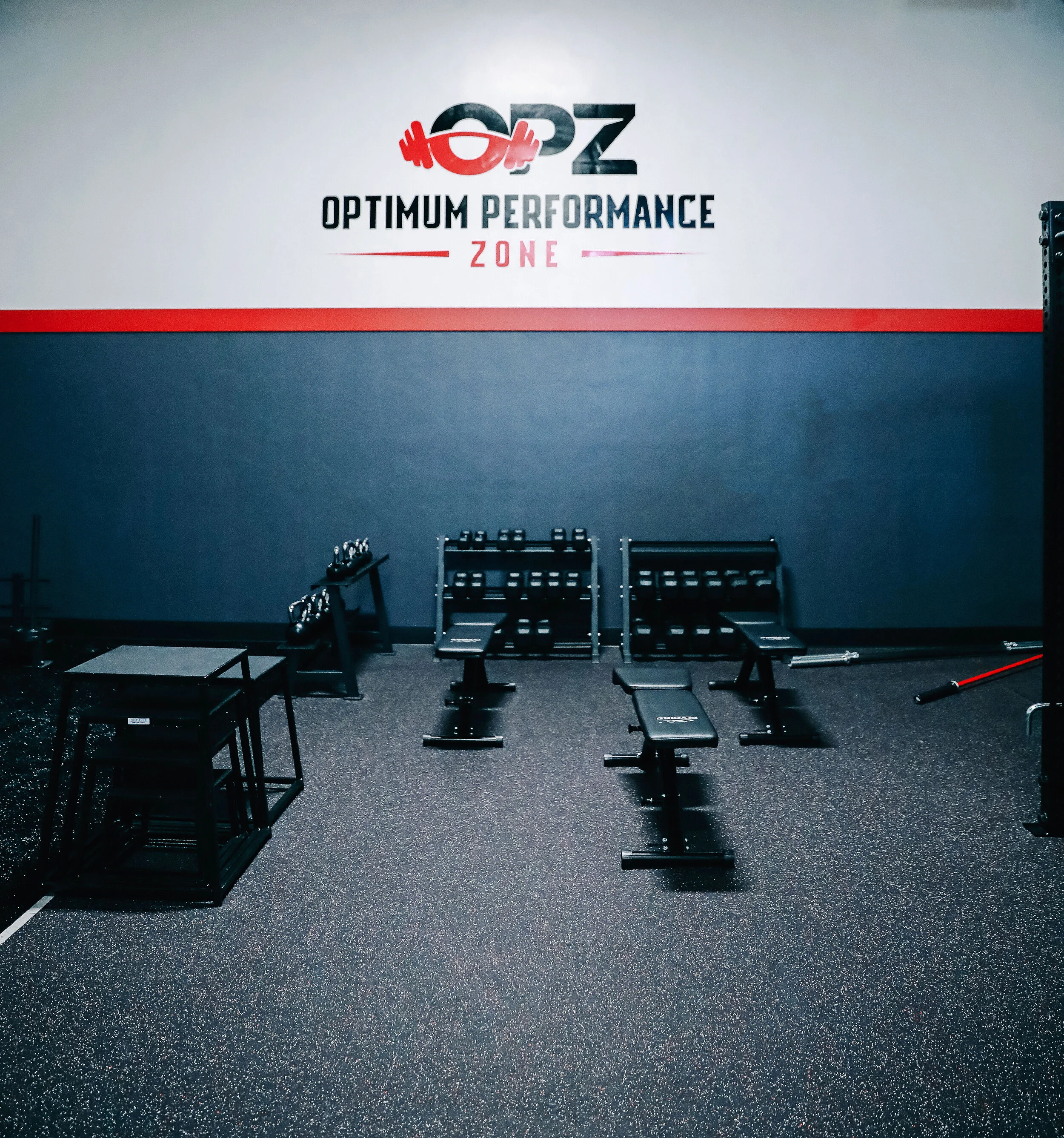 Optimum Performance Zone