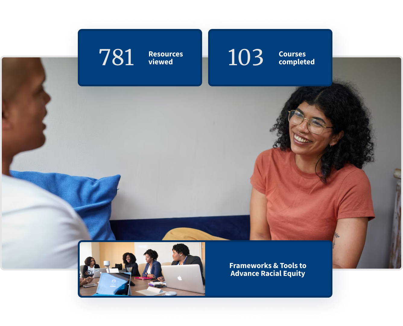 Nonprofit Capacity Building & Coaching for United Way Grantees | Funder ...