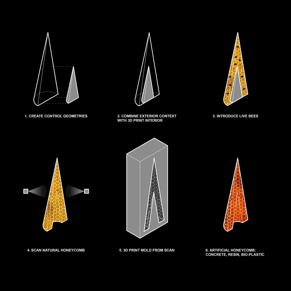 BEE ARCHITECTURE — Mitchell Joachim