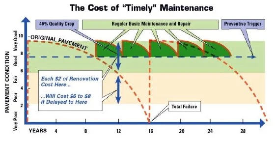 Home [www.duramaxasphalt.com]