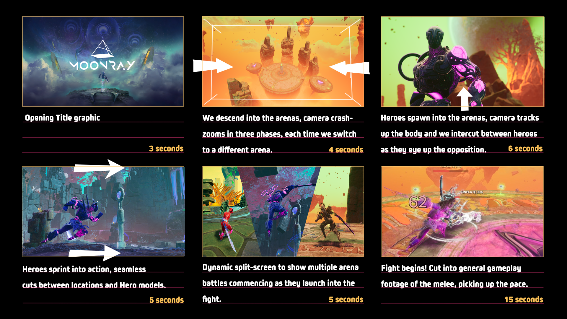 Moonray Game Trailer — Engine House - Realtime Animation Collective