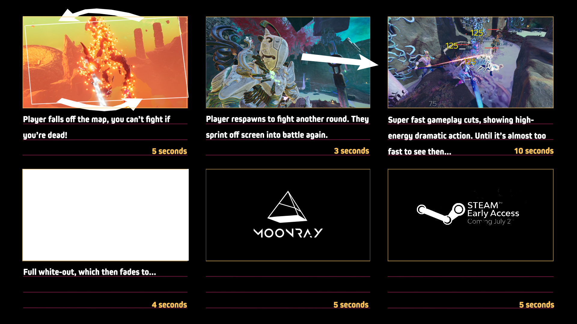 Moonray Game Trailer — Engine House - Realtime Animation Collective