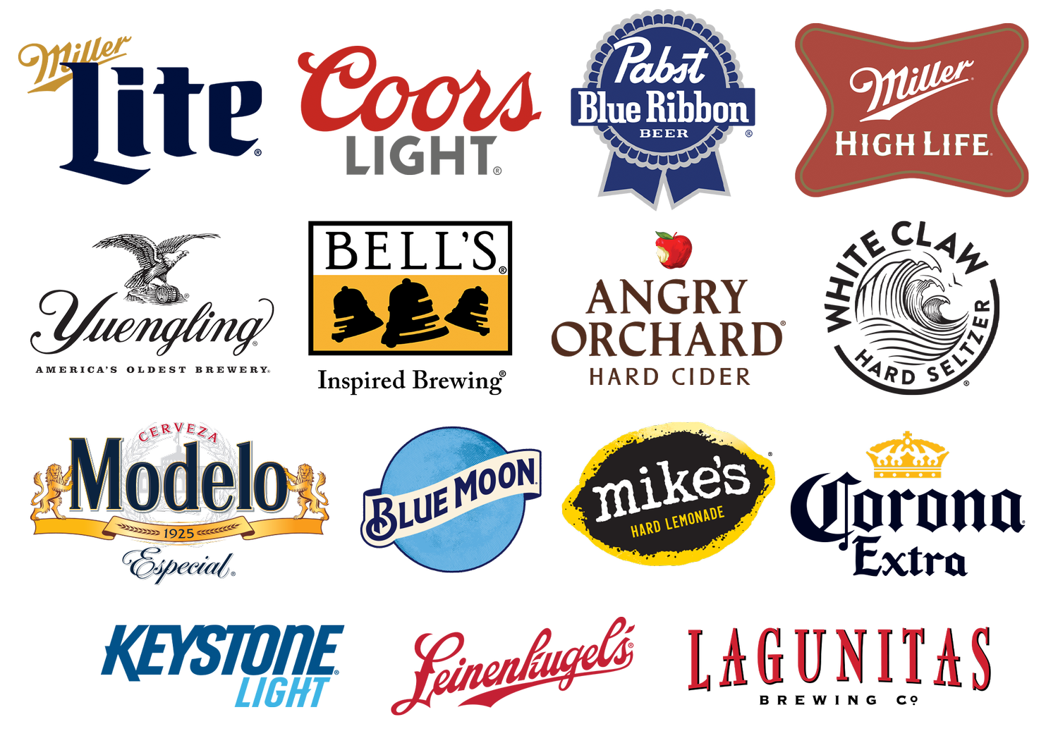 Indiana Beverage