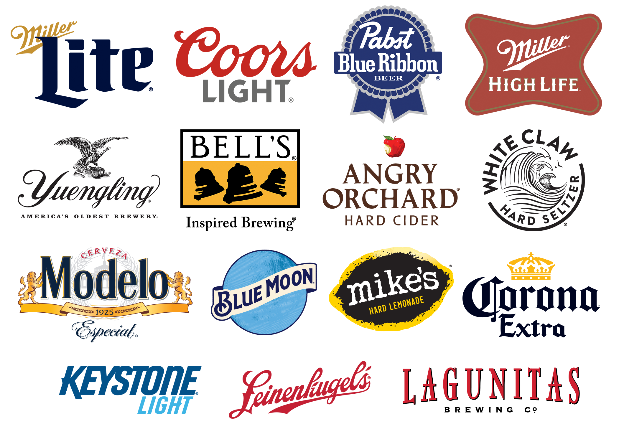 Indiana Beverage