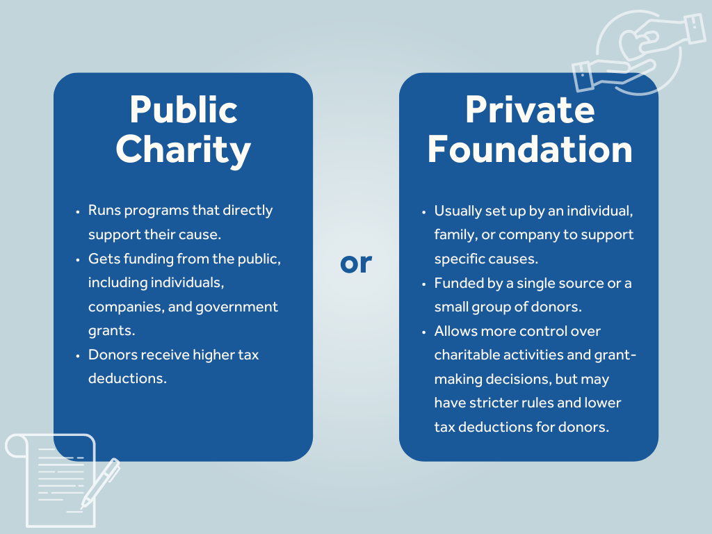 Legacy Planning: What Do You Want to be Remembered For? — CG Cash Management Group