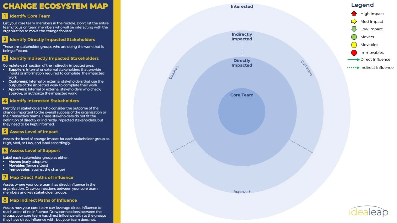 Downloads — IdeaLeap