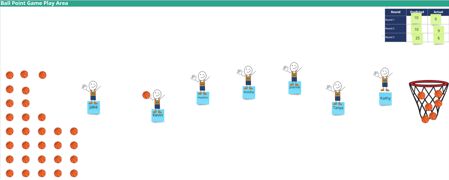 Lean Change Agent Workshop — IdeaLeap