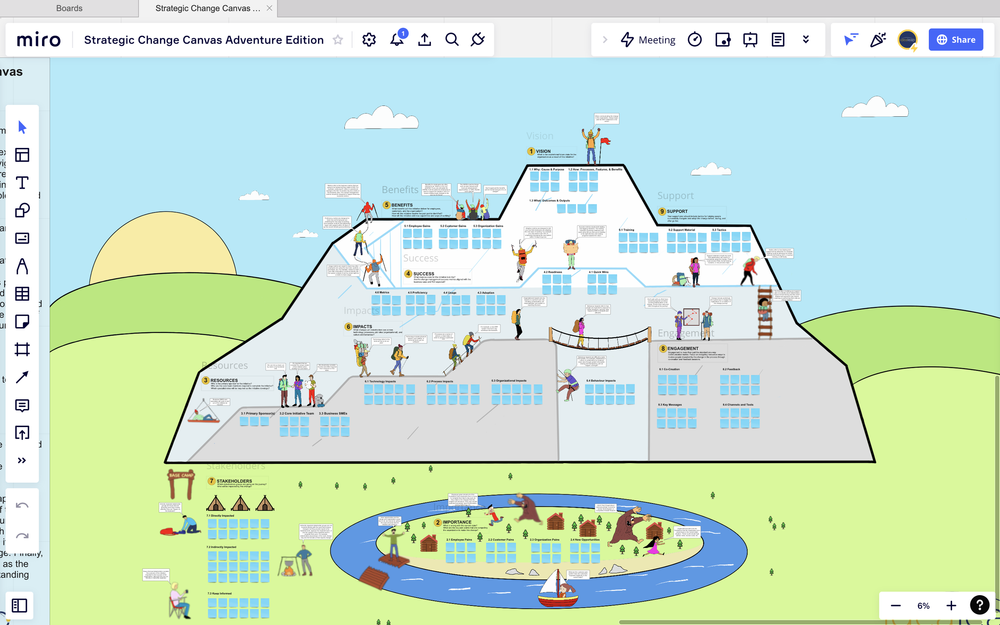 Strategic Change Canvas Masterclass — IdeaLeap