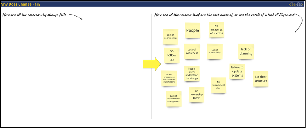 The Purpose of Change Management — IdeaLeap