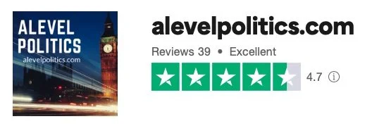 How to Answer a Source Question - Edexcel Politics A Level — A Level ...