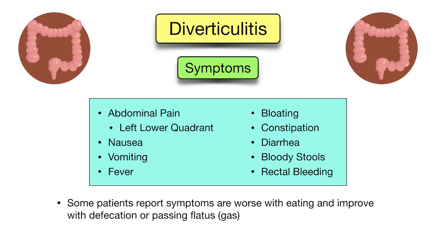 Diverticulitis Symptoms And Causes