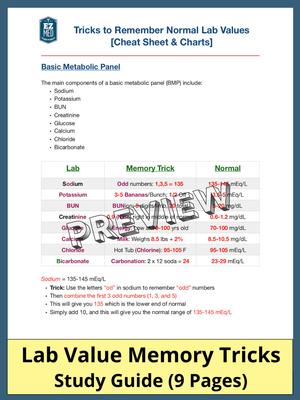 Electrolyte Chart For Nursing