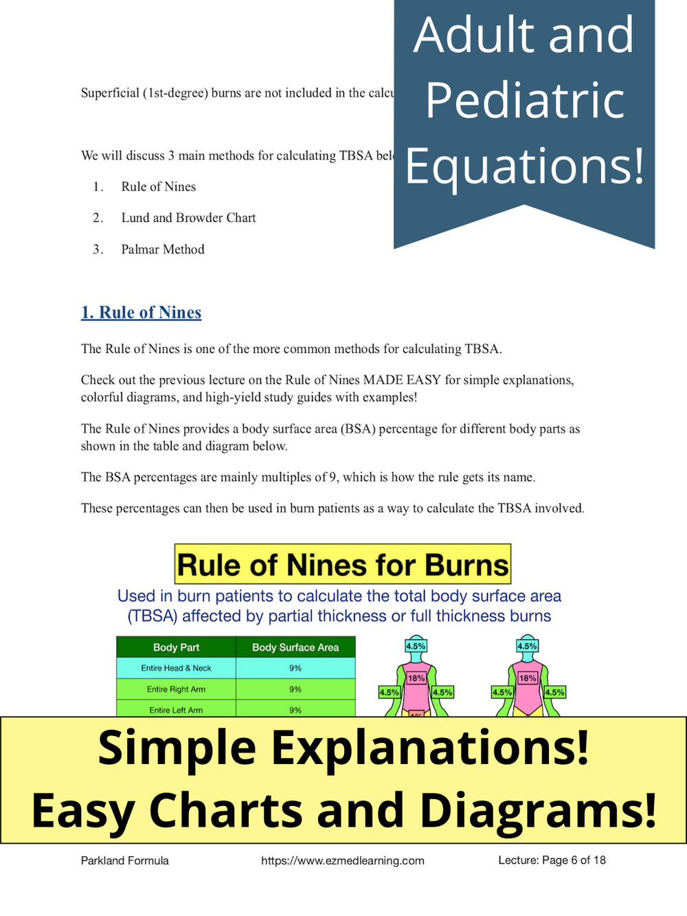 AV Heart Block Types PDF: Poem, ECG Explained, EKG Rhythm Strips Made ... AV Heart Block Types PDF: Poem, ECG Explained, EKG Rhythm Strips Made ...