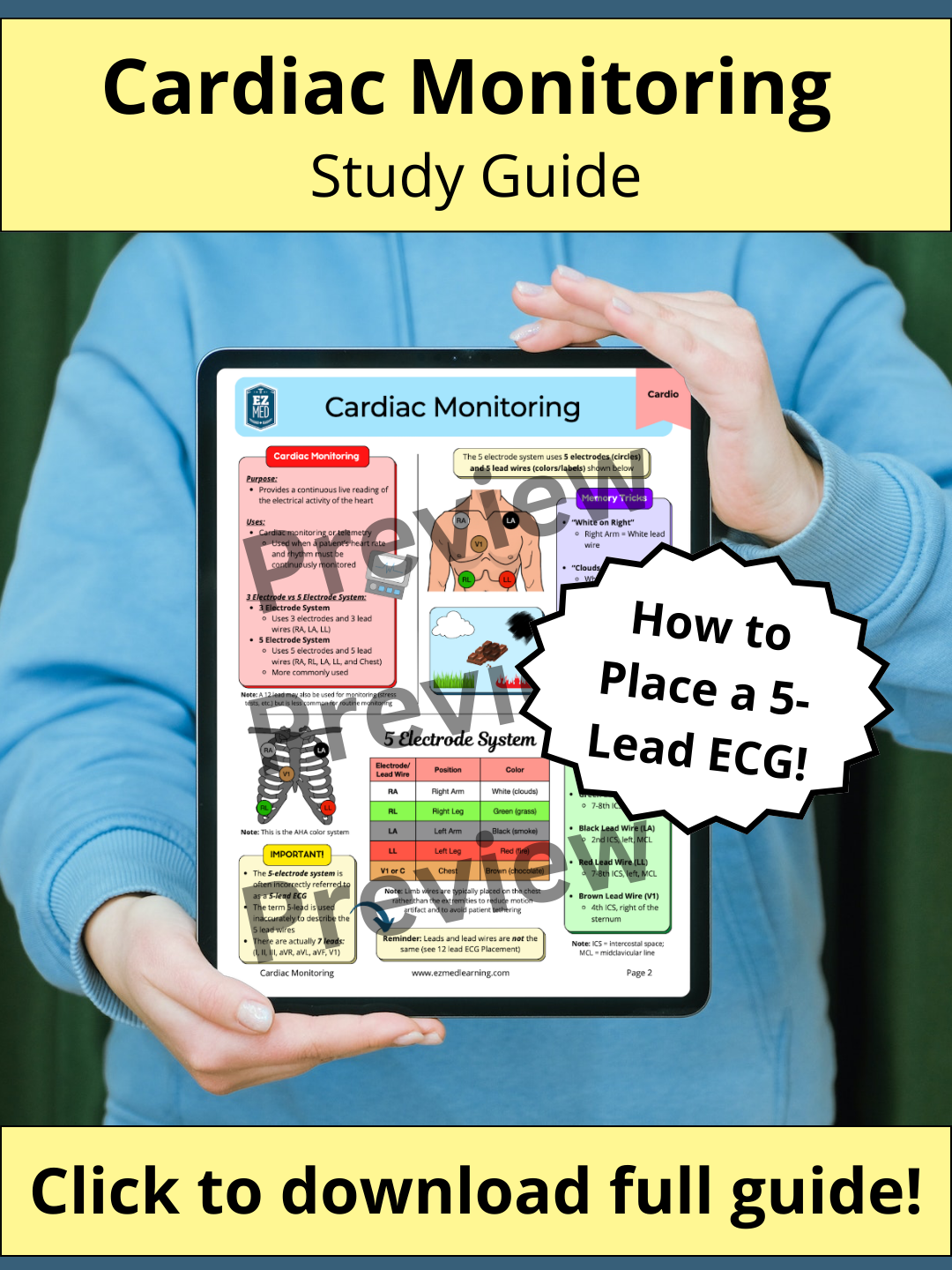 How To Place A 5 Lead Ecg Acronym Mnemonic Diagram For Electrode