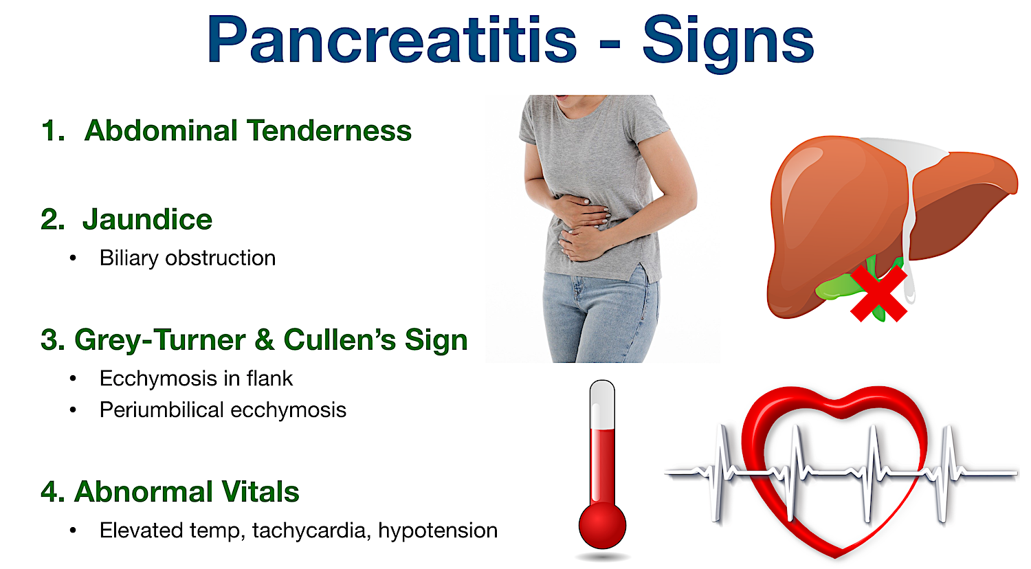 Acute Pancreatitis Etiology Signs And Symptoms