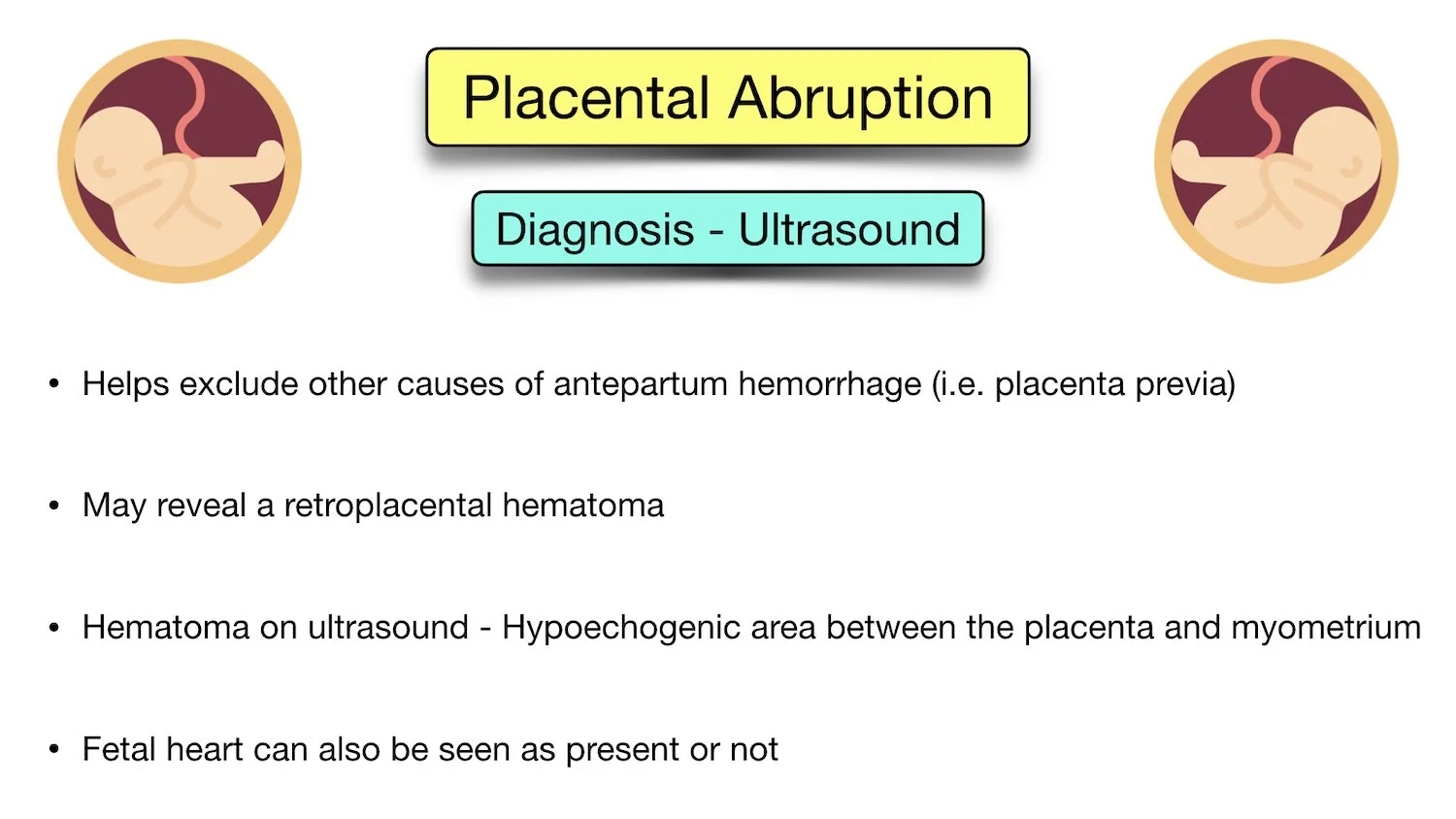 Placental Abruption Ultrasound