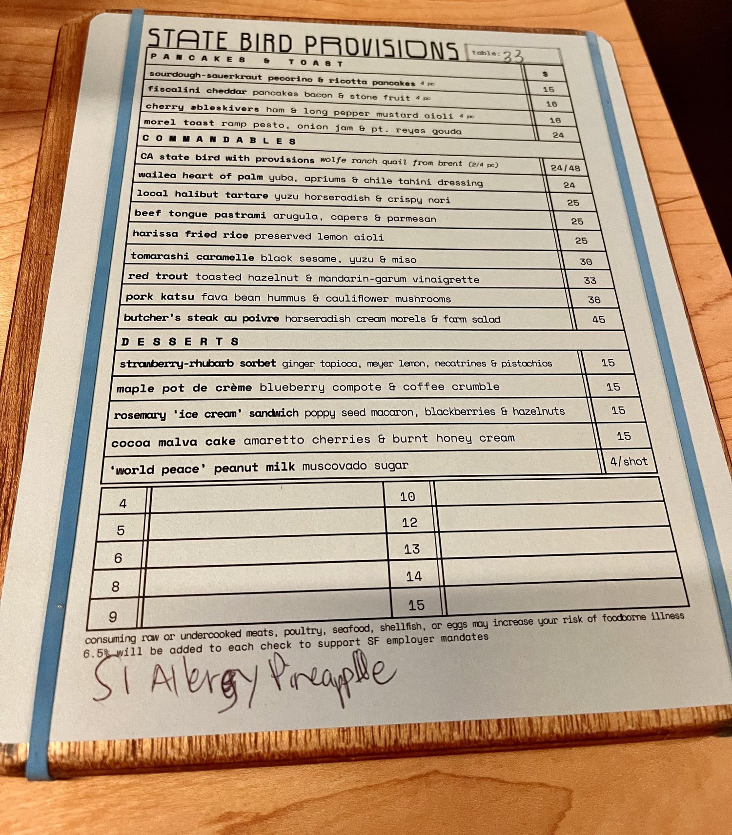San Francisco's State Bird Provisions Menu: Pro Tips — Chef Denise