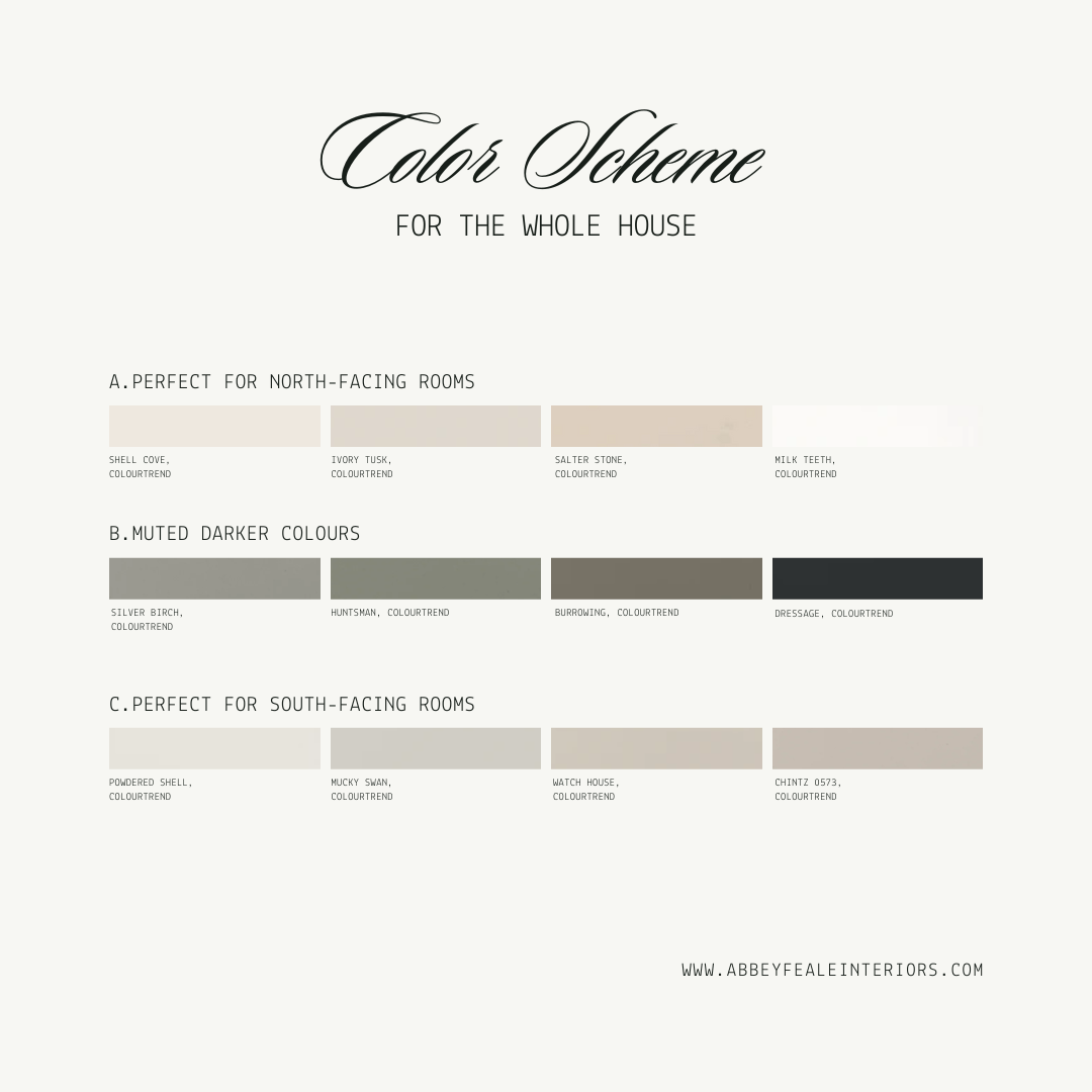 6 Colour Rules To Remember When Designing Your Home — Abbeyfeale Interiors