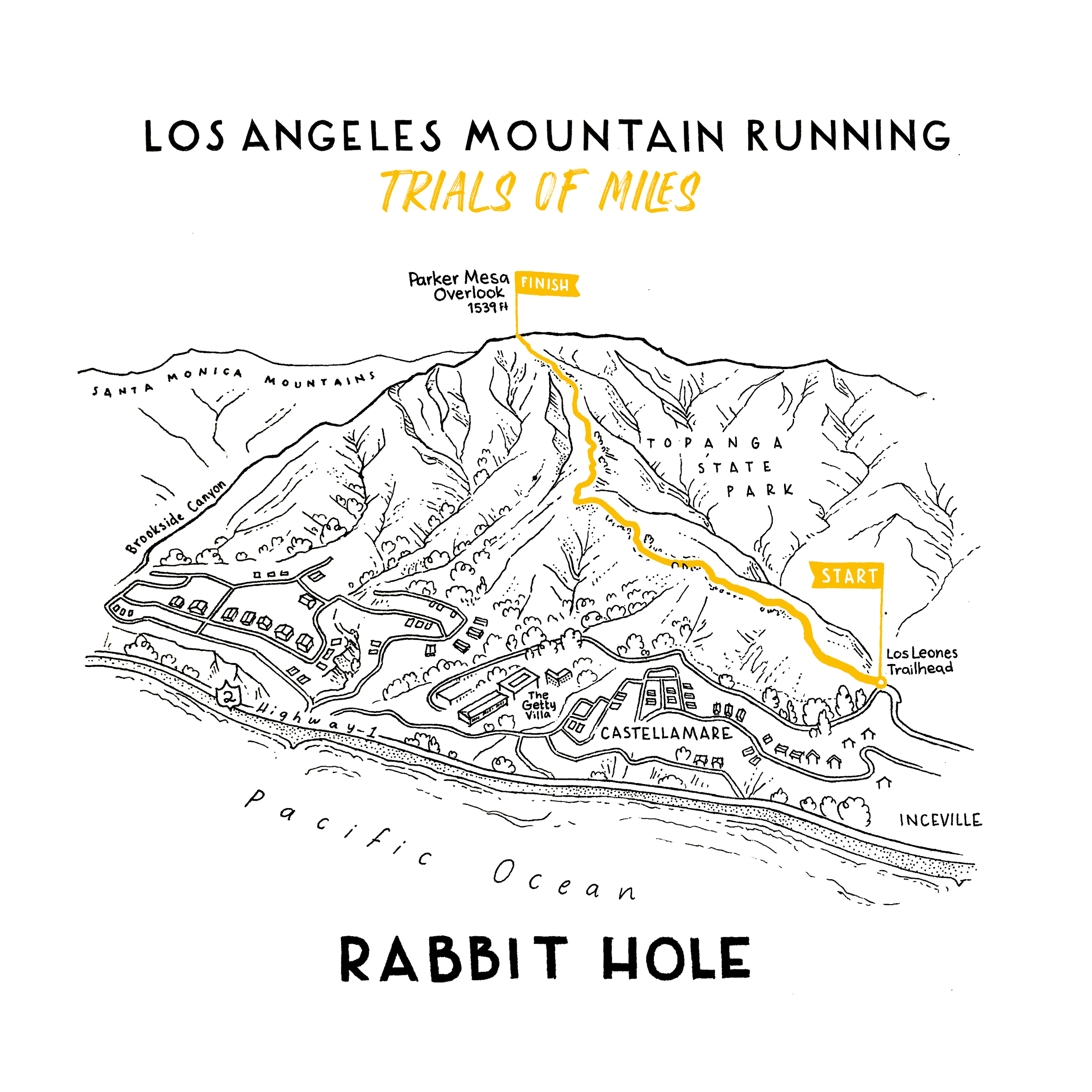 The LA Mountain Running Series — Trials of Miles