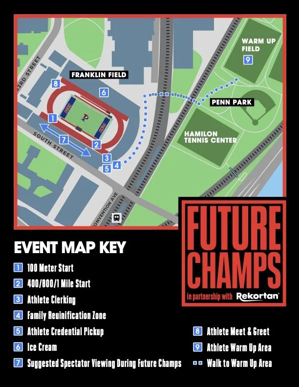 Future Champs - GST Philly — Trials of Miles
