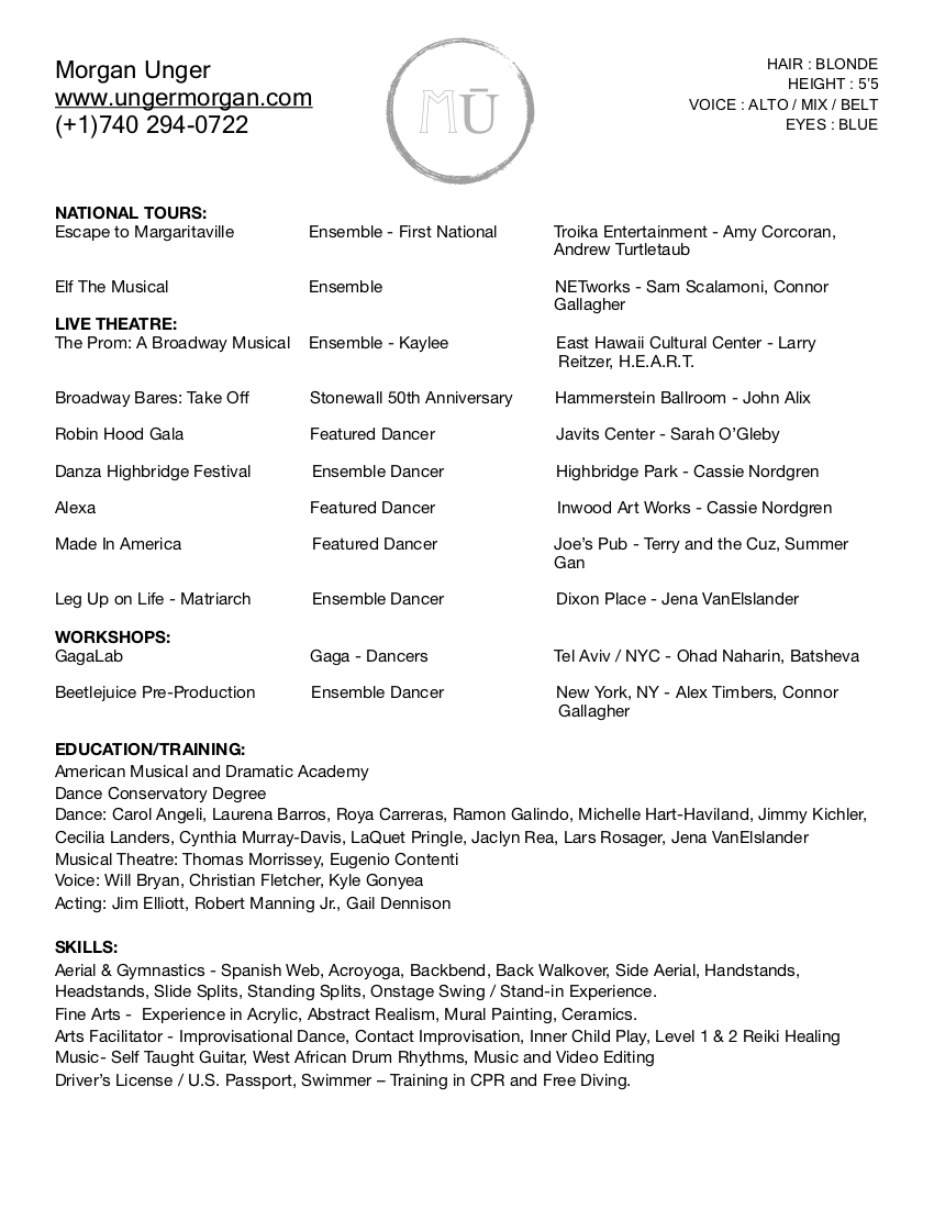 RESUME — MORGAN UNGER