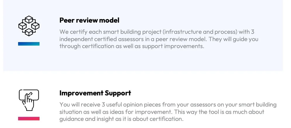 Smart Building Collective | Certification