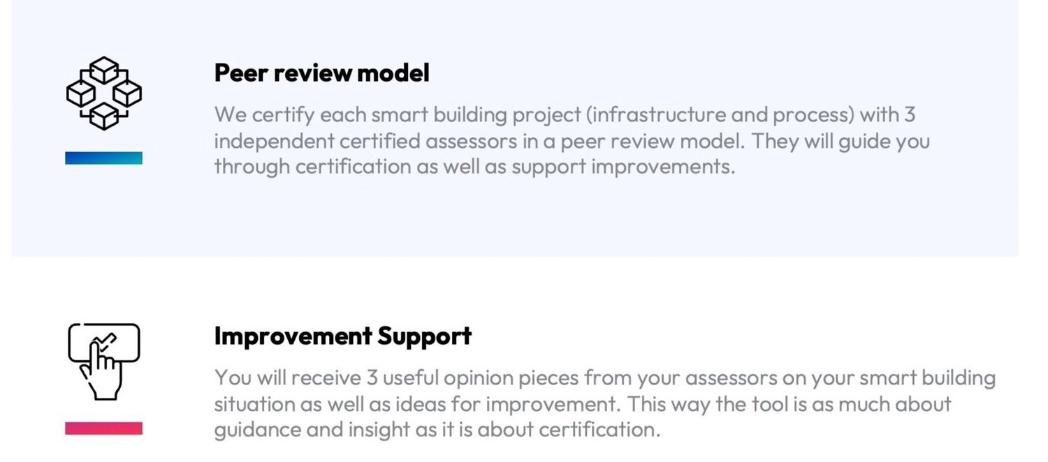 Smart Building Collective | Certification