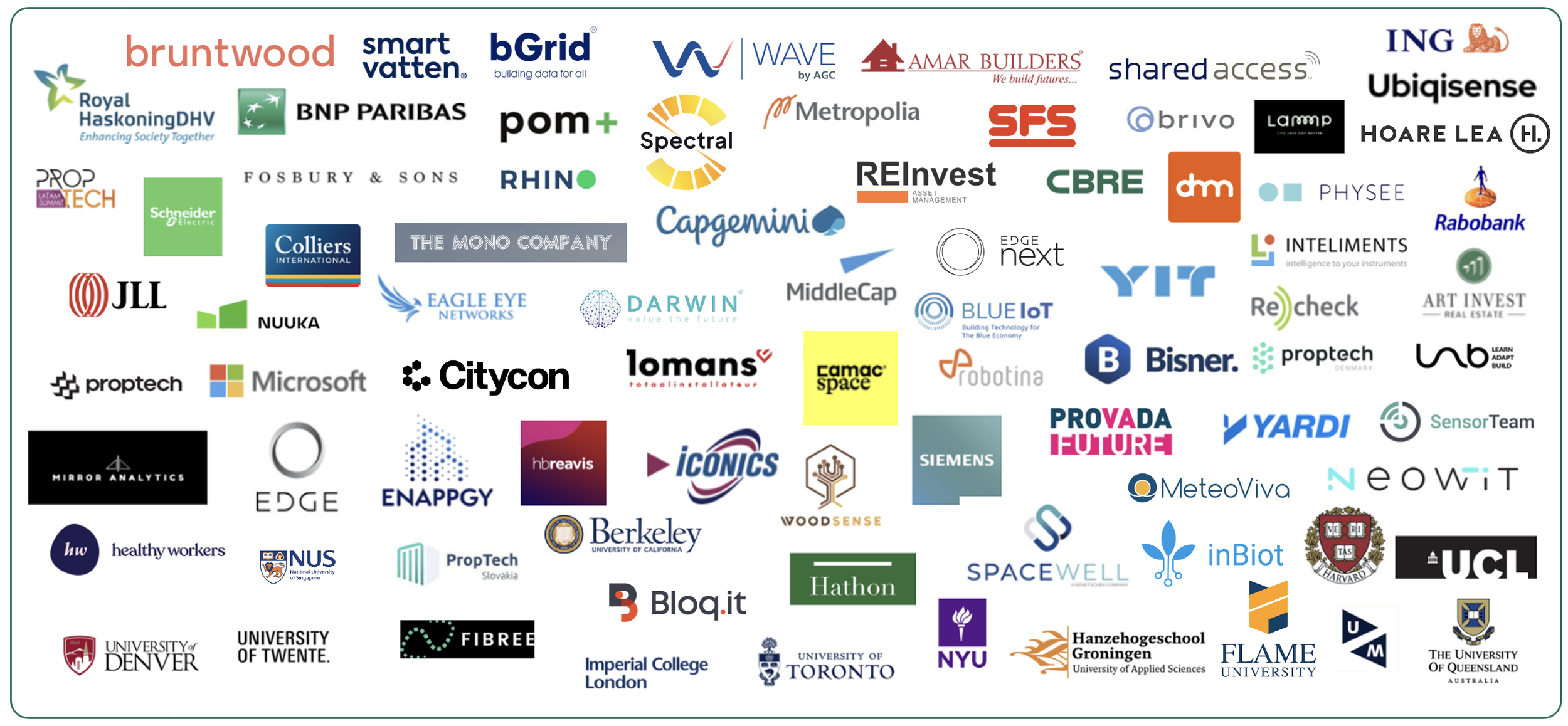 Smart Building Collective | Certification