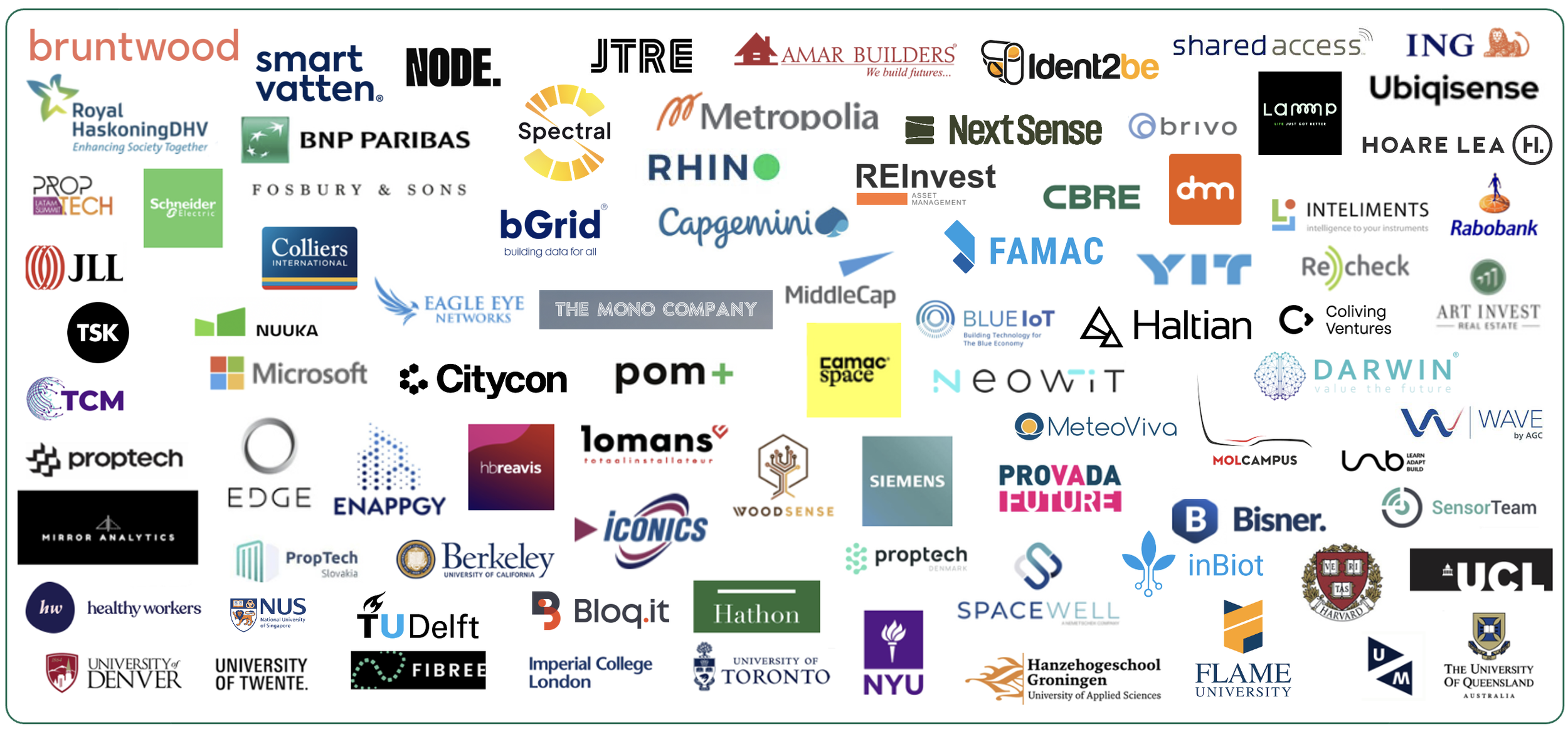 Smart Building Collective | Certification