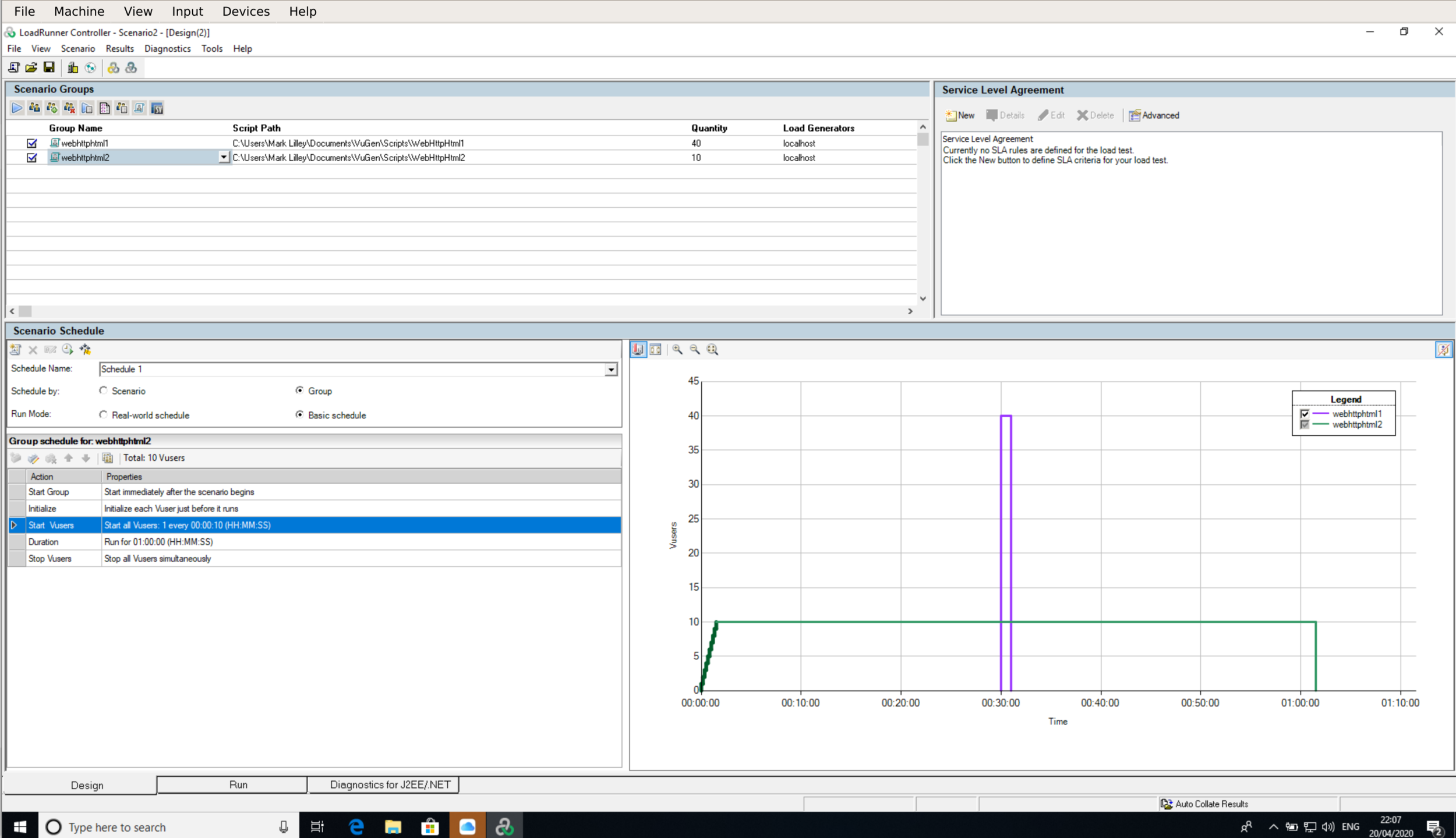 Spike Test — Martkos IT Ltd