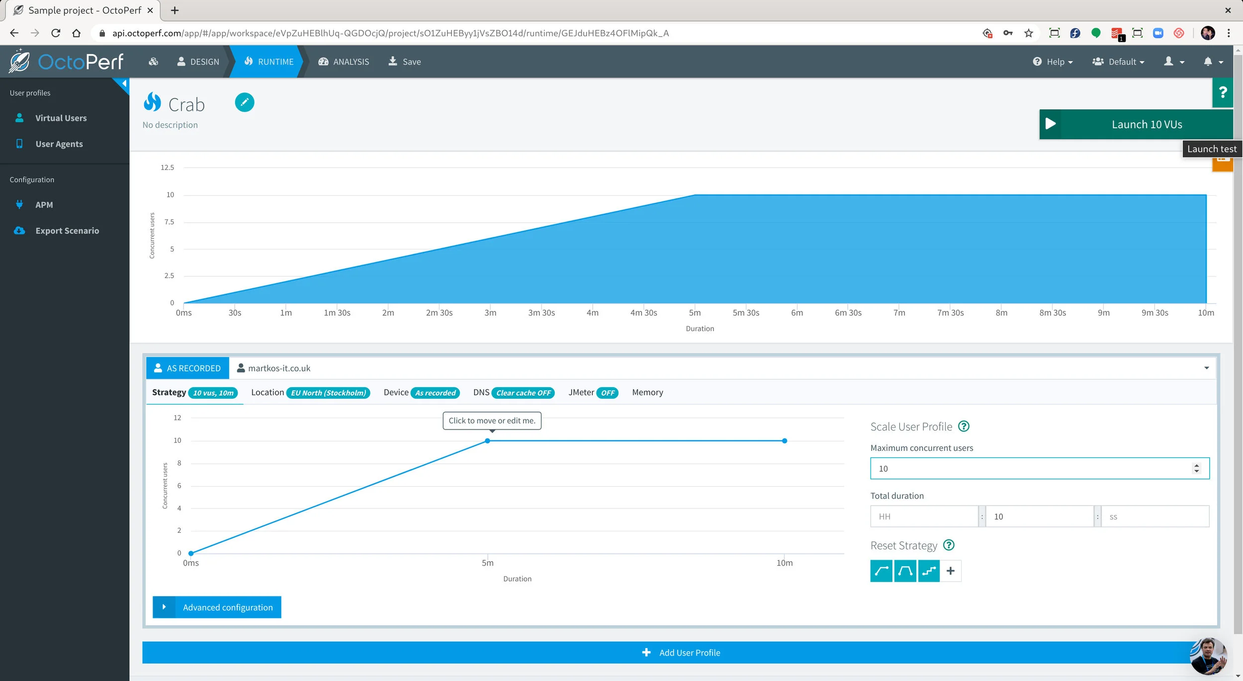 Octoperf — Martkos IT Ltd