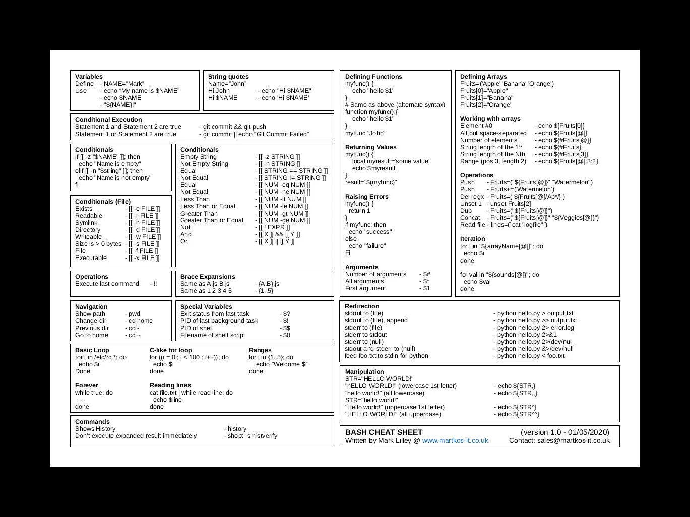 Bash Cheat Sheet — Martkos IT Ltd