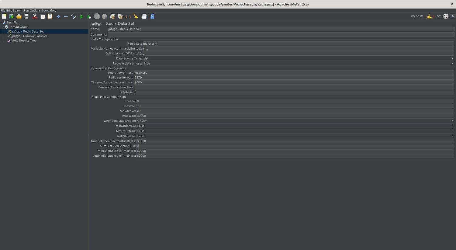 JMeter & Redis — Martkos IT Ltd