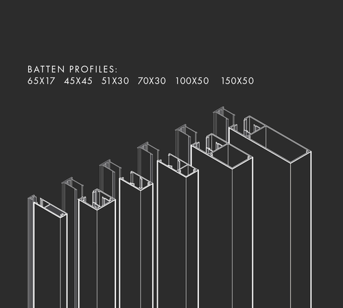 Sturdy, Easy-to-Install Aluminium Xpress Battens — Glass Outlet