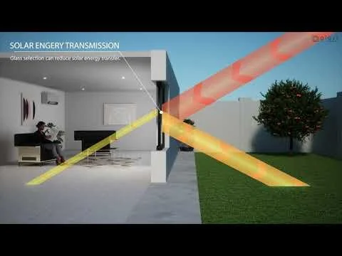 Product videos — Glass Outlet