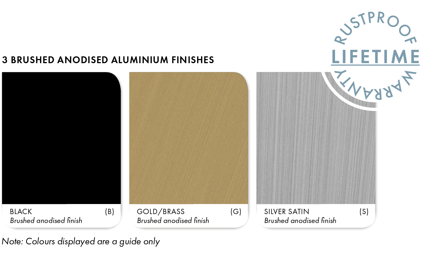 Sleek, High-Performance drainlab® Linear Drains — Glass Outlet